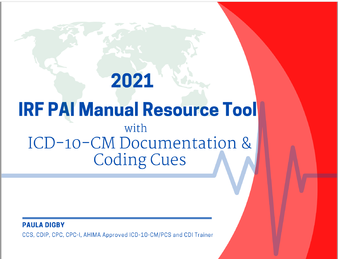 AQ-IQ IRF PAI Manual Resource Tool